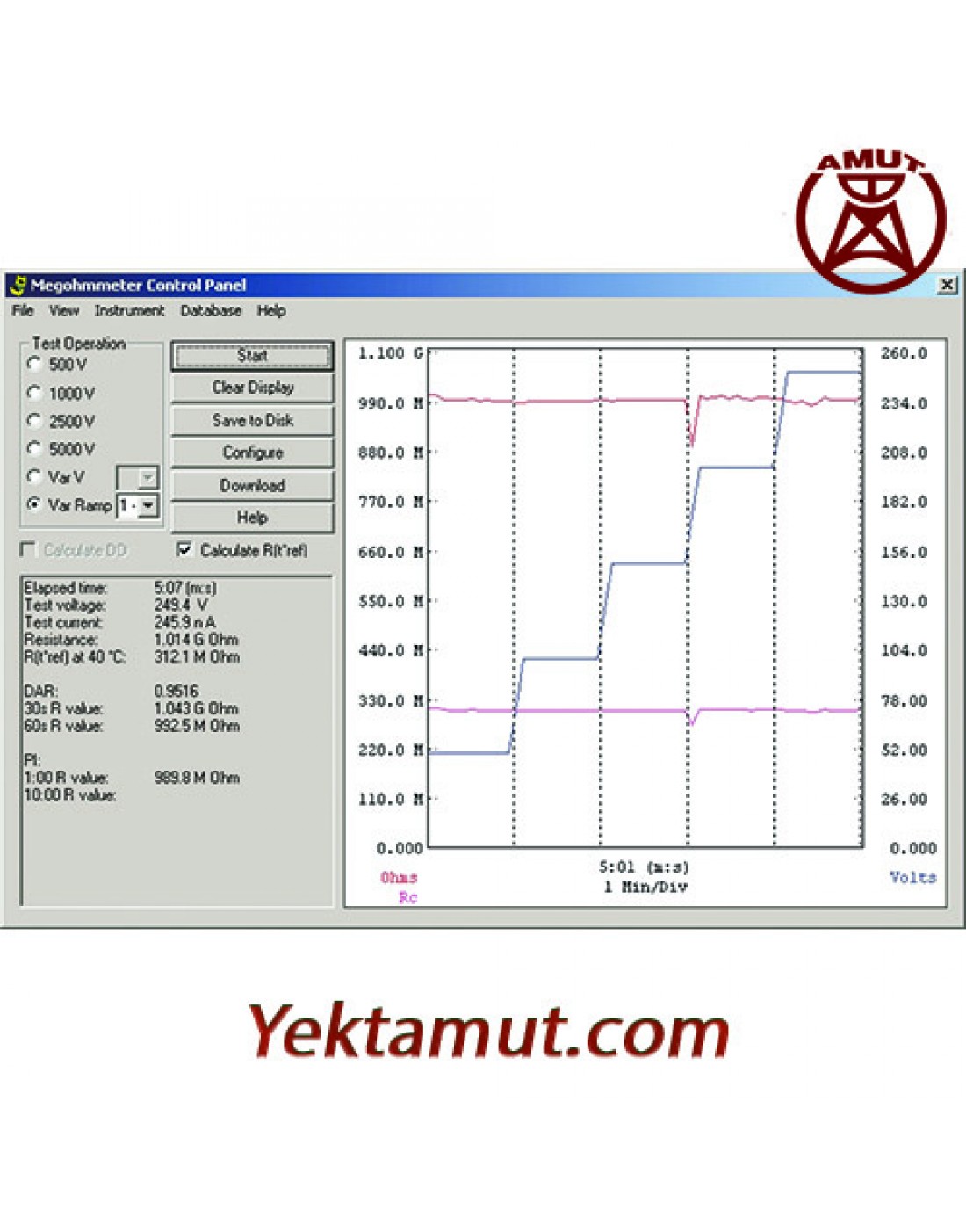 DataView,software , نرم افزار